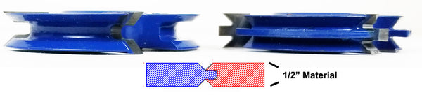 WAINSCOT/BEADBOARD PANELING SHAPER CUTTERS – Woodline USA